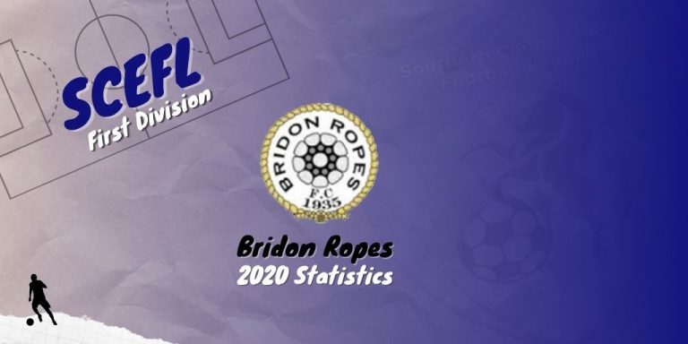 Bridon Ropes – 2020 Statistics – SCEFL