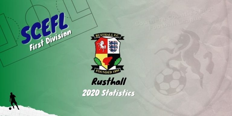 Rusthall – 2020 Statistics – SCEFL