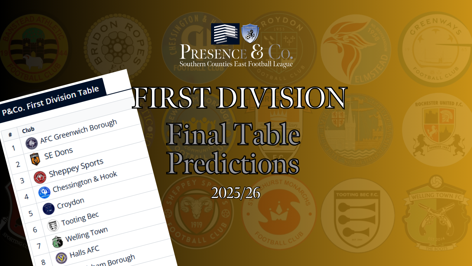 First Divison Final Table Predictions 25/26 – SCEFL